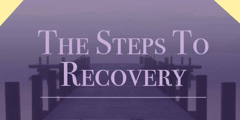 Steps to Recovery [Infographic] - 1st Step